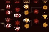 2025全球总决赛LPL赛区四支参赛队伍全部出炉 - 知乎