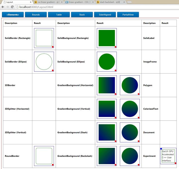 GacUI for Browsers! - 知乎