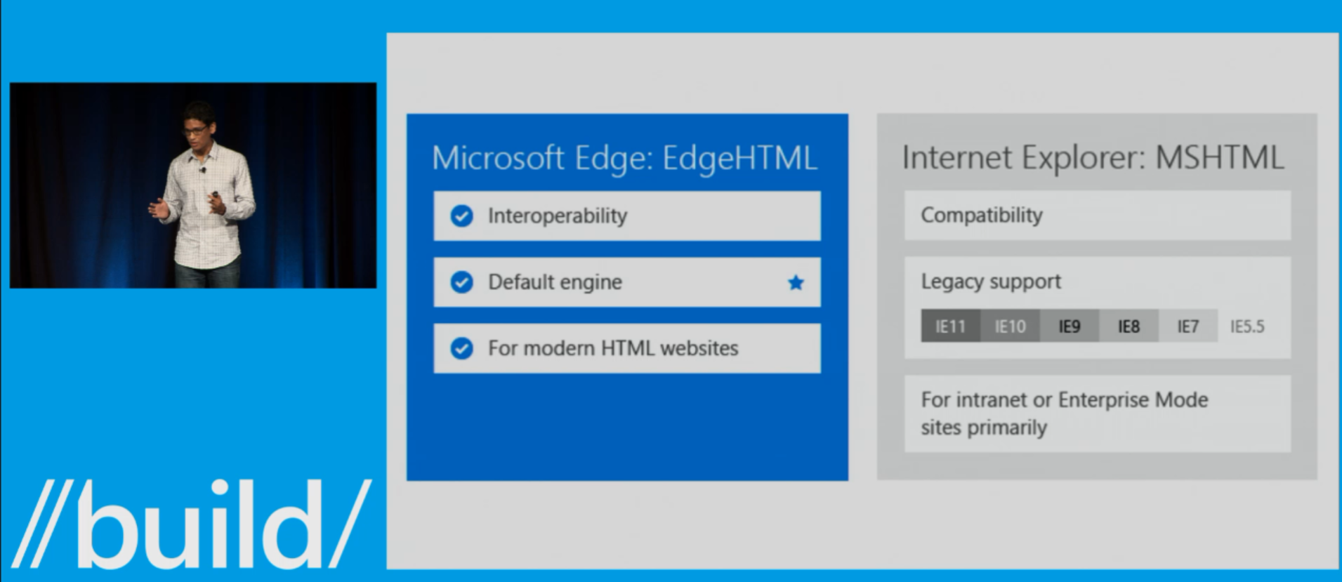 如何评价 Microsoft Edge 浏览器？ - 知乎