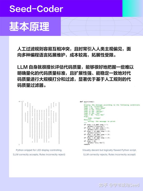 字节跳动Seed - 知乎