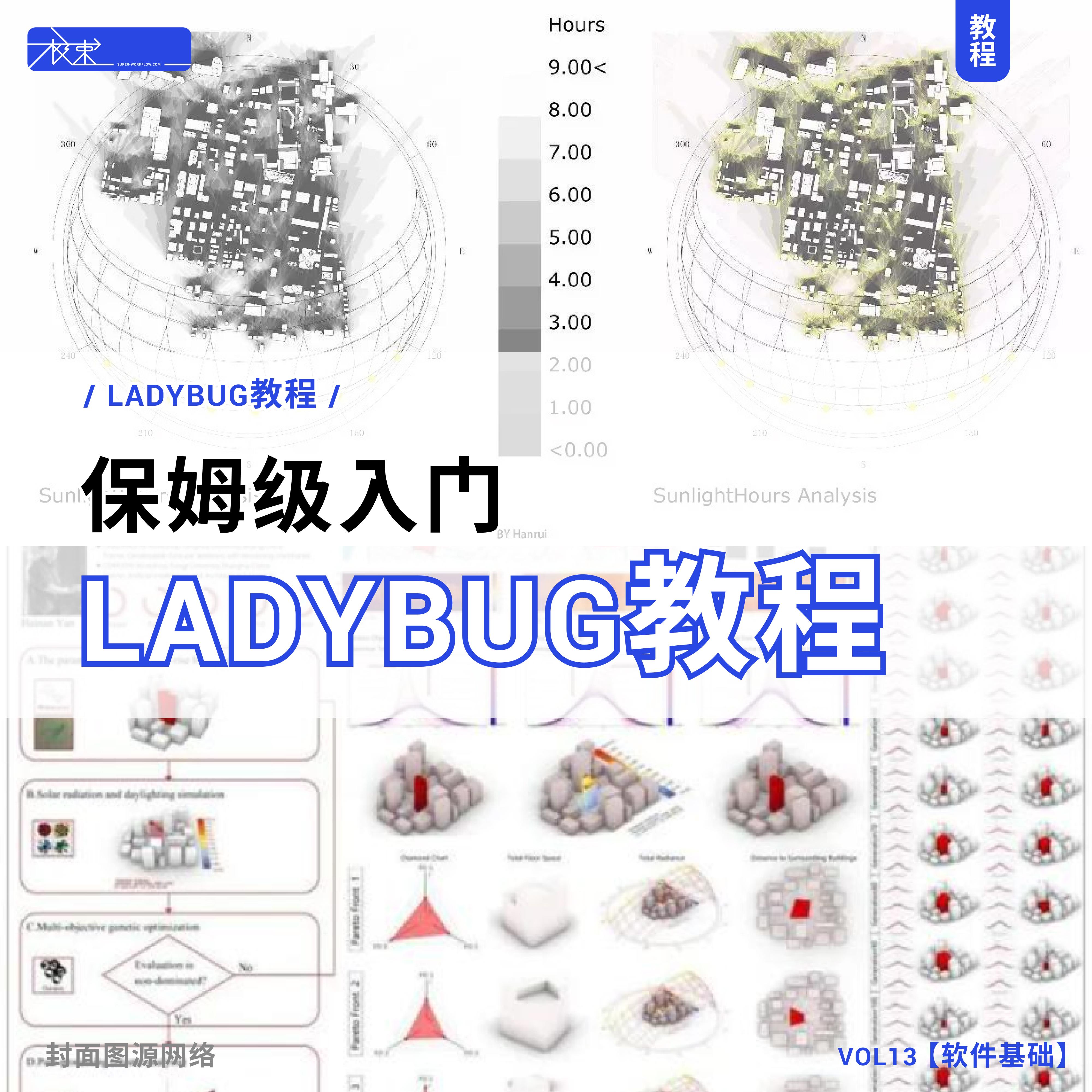 极速工作流 的想法: LADYBUG保姆级入门教程 | LADYBUG适用于设计前期气象可视化和基本分析。本期为大家介绍epw数据的获取方式 ...