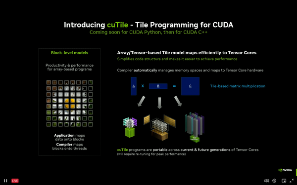 yylloc 的想法: CUDA将Python化 | 刚直播听完了 #GTC25 S72383 CUDA: New Features and Beyond，比较震撼…1个词总结是Python ...