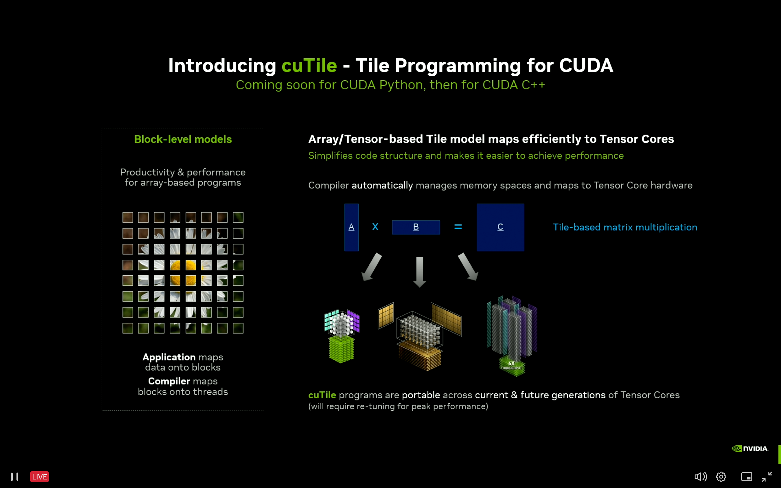 yylloc 的想法: CUDA将Python化 | 刚直播听完了#GTC25 S72383 CUDA: New Features and Beyond，比较震撼…1个词总结是Python，2 ...
