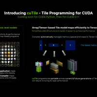 yylloc 的想法: CUDA将Python化 | 刚直播听完了 #GTC25 S72383 CUDA: New Features and Beyond，比较震撼…1个词总结是Python ...