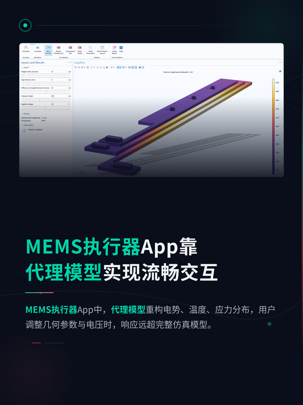 COMSOL 中国 - 知乎