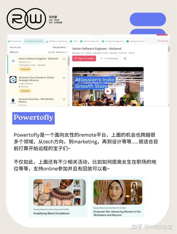 RW实验室 - 知乎