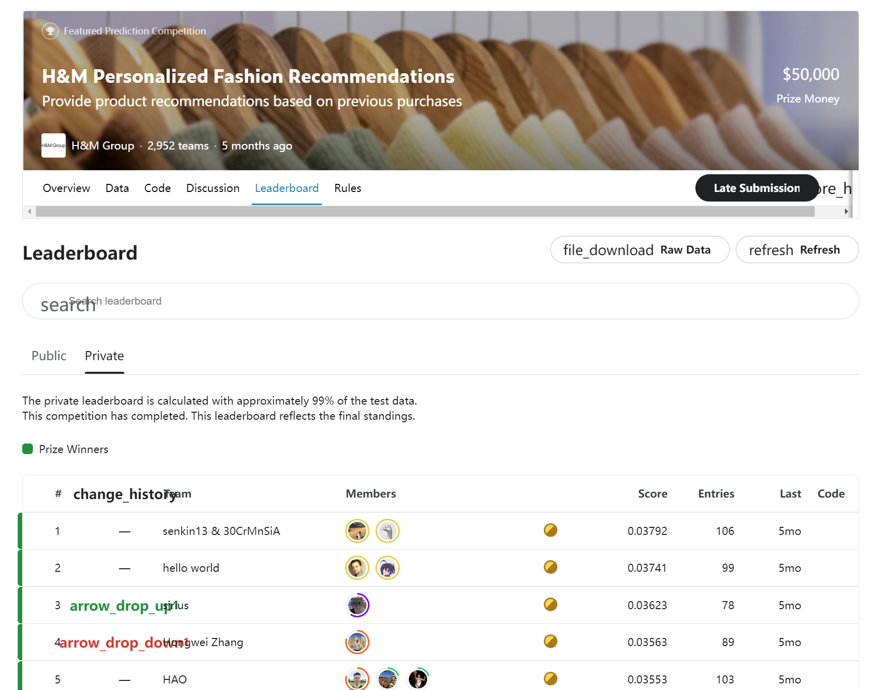 炎林kaggle 的想法: 大家都知道，Kaggle奖牌分为金牌🏅️银牌🥈和铜牌🥉，那么kaggle奖牌的颁发机制是怎样的呢，这也是… - 知乎