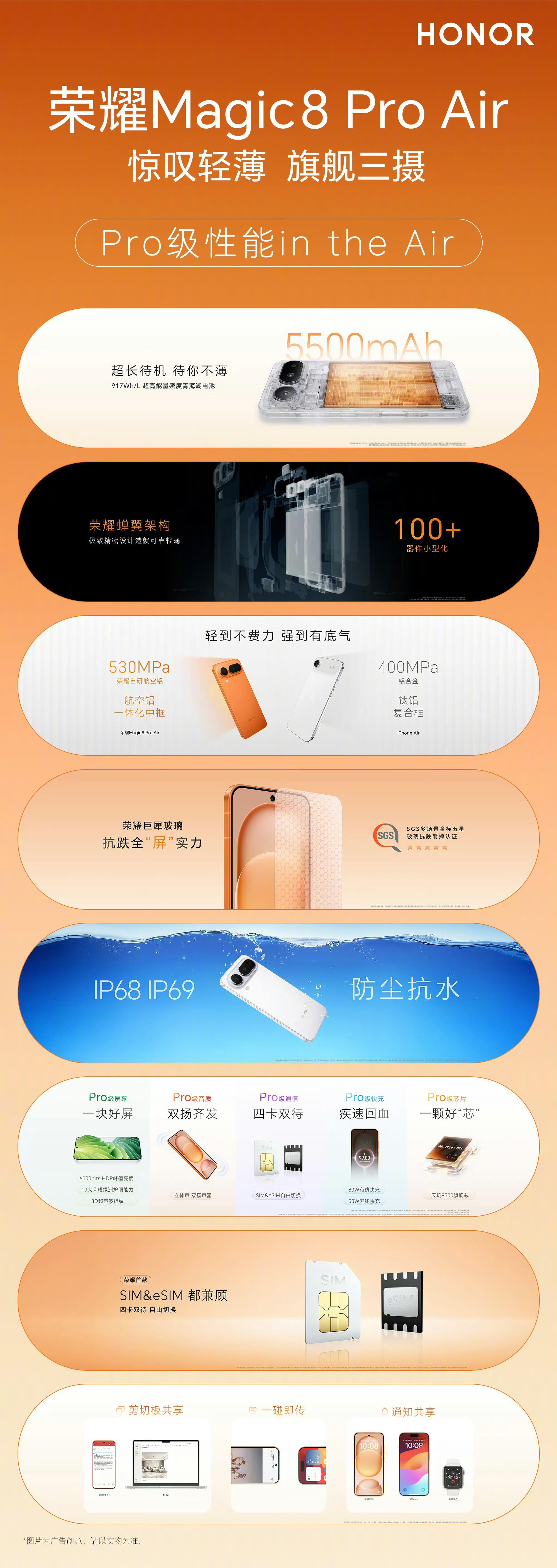 IT蓝木 的想法: 4999起，荣耀Magic8 Pro Air发布，重量仅155g12+256GB：4999元12+512GB：5299元 ...