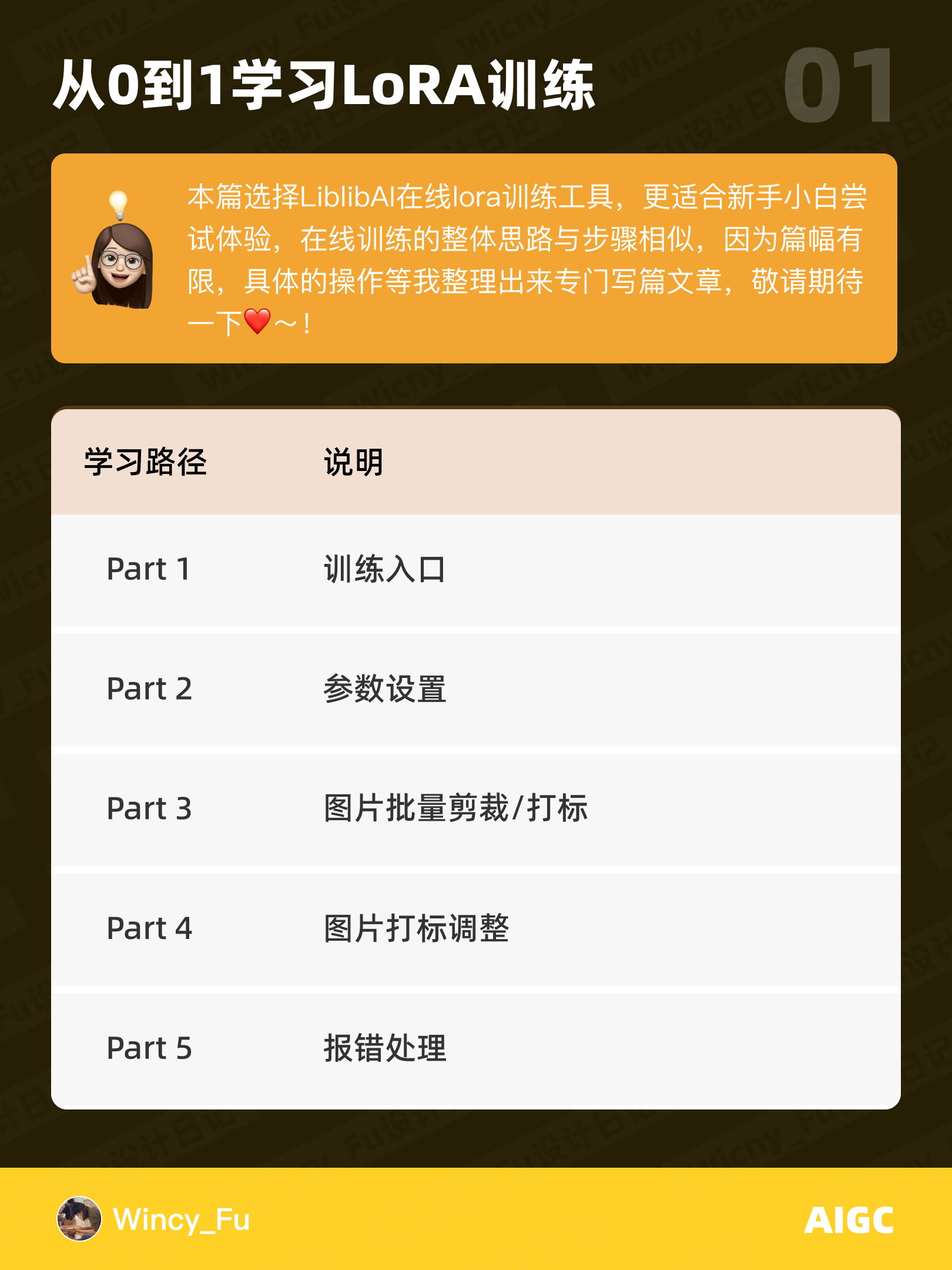 Wincy.Fu 的想法: 🔥🔥小白必备炼丹体验｜LiblibAI在线LoRA训练教程🌟🌟🌟🌟🌟😍 本篇选择LiblibAI在线lor… - 知乎