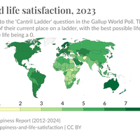 尼采的蛇 的想法: 日常可使用的CANTRIL幸福感自评量表 | 🍀 Cantril Ladder（坎特里尔阶梯）是一种心理测量工具，用于评… - 知乎