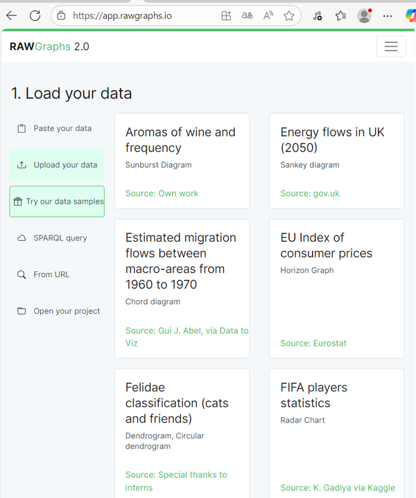 ELCY 的想法: 手把手教你用RAWGraphs制作桑基图 | RAWGraphs可视化在线网站工具[赞R][派对R][偷笑R]超级简单好用！🚀… - 知乎