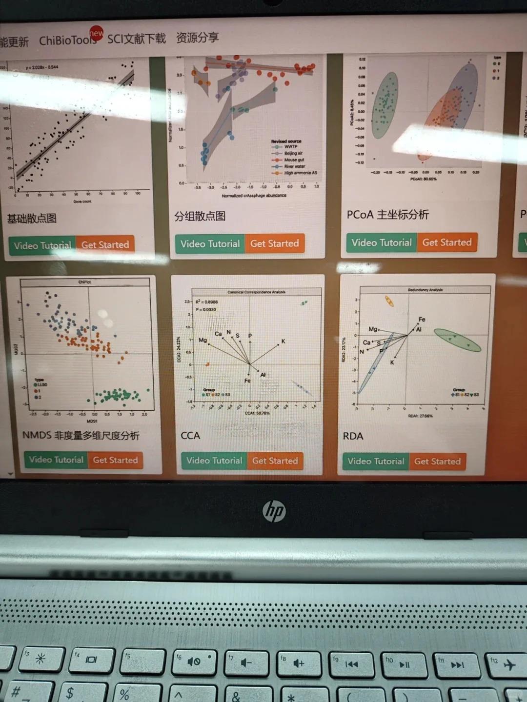 苏苏学长 的想法 这个网站我愿称之为年度最伟大发现 今天必须给大家分享一个超厉害的科研神器 ——chiplot（纯免费哦） 知乎 7874
