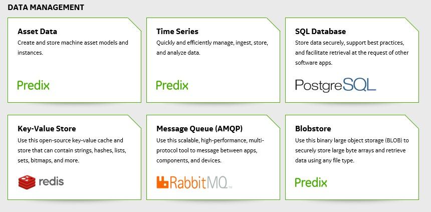 如何评价 GE 的 Predix 平台？ - 知乎