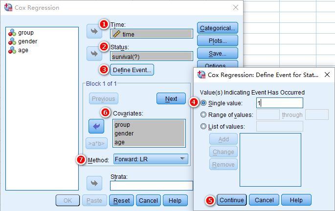 Cox回归分析：内有详细的SPSS操作步骤 - 知乎