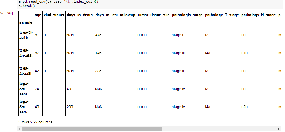 winpython, anaconda 哪个更好？ - 知乎