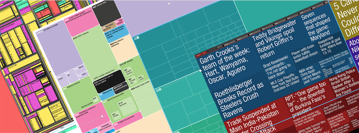 来，认识一下这个数据可视化中的90后：Treemap - 知乎