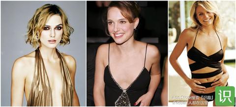 胸部科普 l 70B和75B哪个大？看完这个全懂了 - 知乎