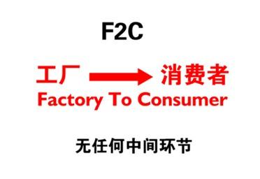 美汇网陈家新：F2C模式拯救传统电商 - 知乎
