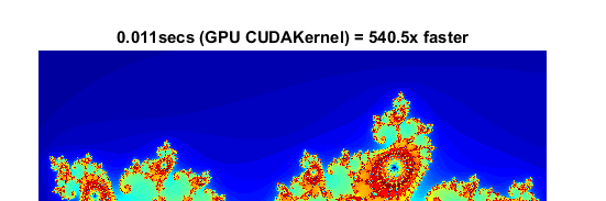 MATLAB 里面有哪些加快程序运行速度的方法呢，求分享？ - 知乎