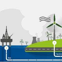 Spark Spread - 知乎