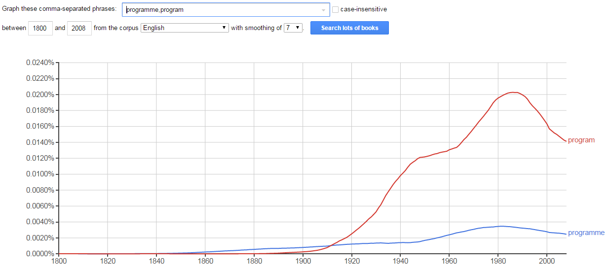 program和programme真的只有英美国家使用的差异吗？ - 知乎