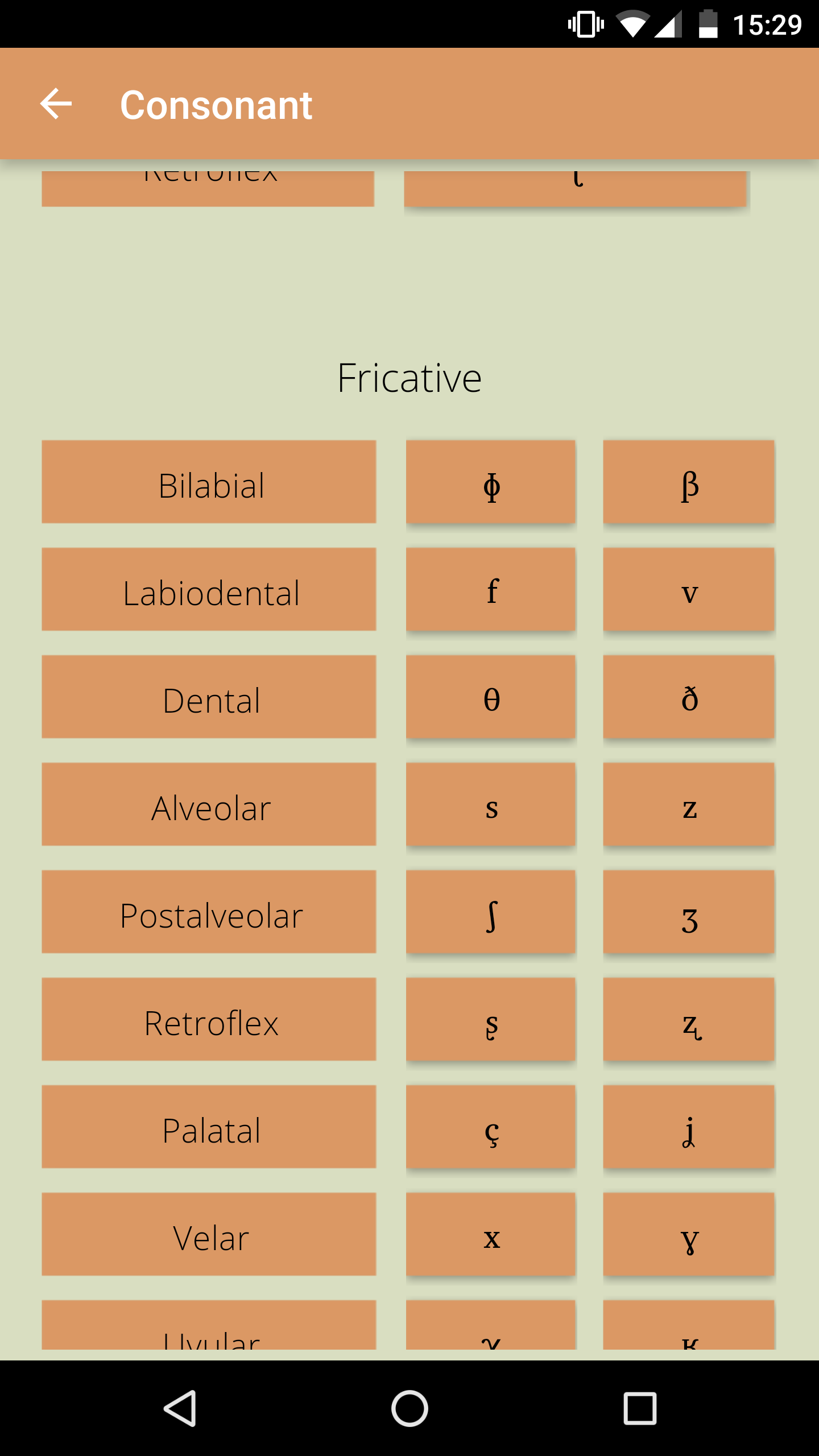 如何自学国际音标（IPA）？ - 知乎