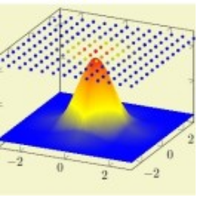 Origin(Pro)：3D图--虚拟矩阵（Virtual Matrix） - 知乎