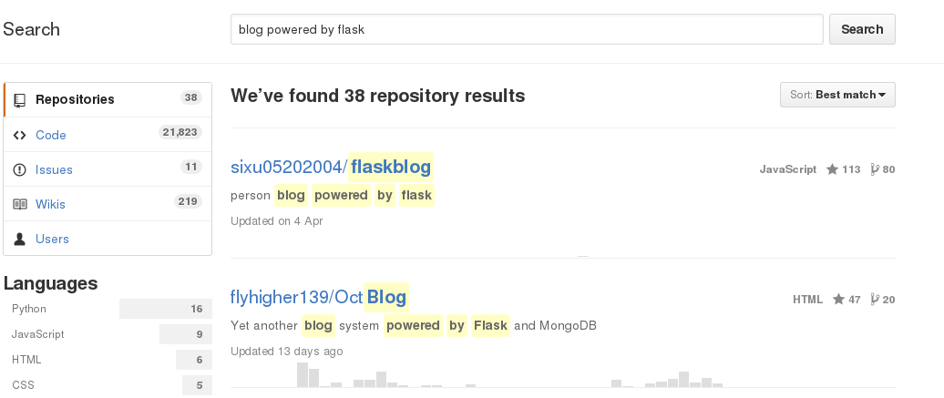 有哪些使用Python和Flask搭建的博客、论坛等开源项目推荐？ - 知乎