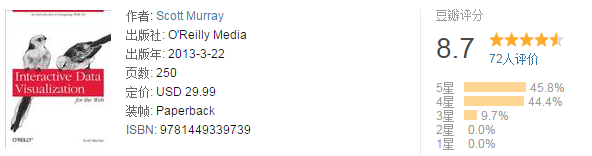 关于d3的几本书 - 知乎