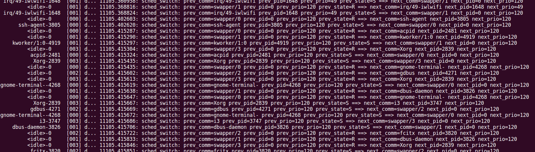 在Linux下做性能分析2：ftrace - 知乎