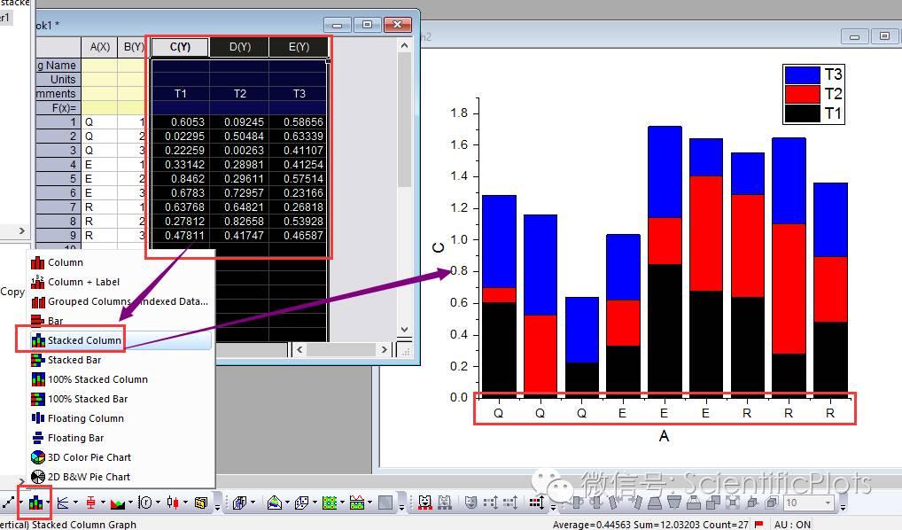 Origin(Pro)：Grouped Stacked Columns【视频】 - 知乎