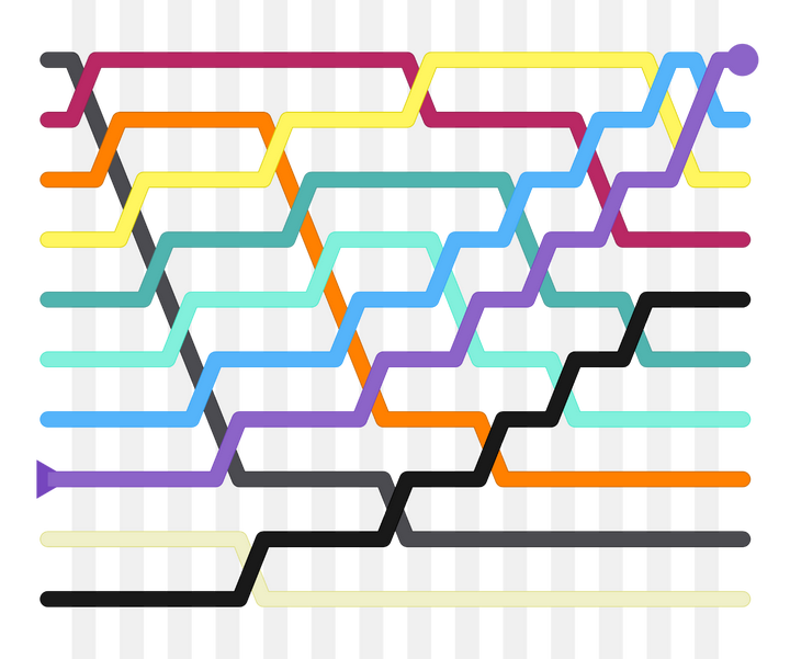 基本排序算法的python实现 知乎