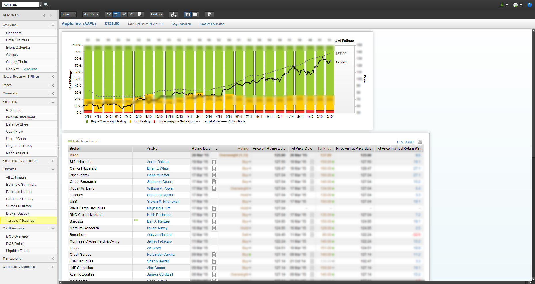 「熟练使用 Factset」到底需要多熟练？熟练哪些内容？ - 知乎