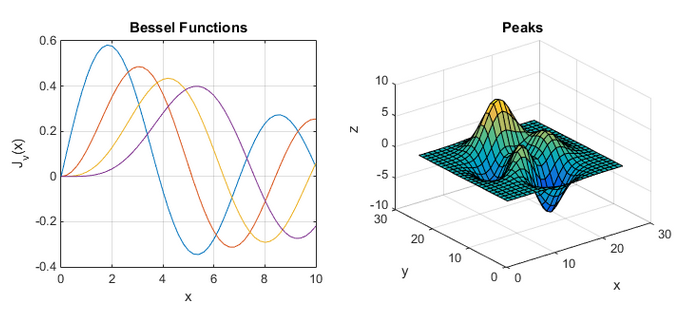 如何评价MATLAB的R2015b ? - 知乎