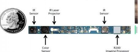 Intel RealSense的使用范围是多少？ - 知乎