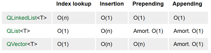 QTL vs STL？ - 知乎
