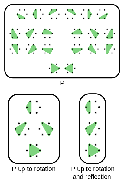 数学用语「up to」该如何翻译？ - 知乎