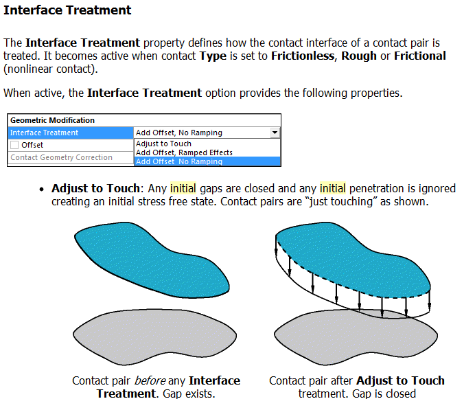 ANSYS workbench接触设置？ - 知乎