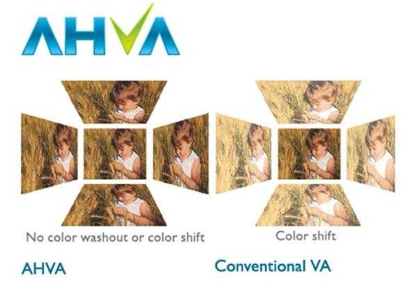 AHVA是一种什么屏幕技术？ - 知乎