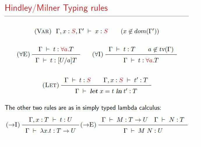 Hindley-Milner 是什么，以及函数式编程中它的用途是什么？ - 知乎