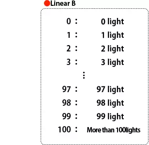 Raw、Log、Rec.709有什么区别？ - 知乎