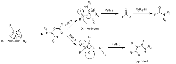 做成酯反应后 EDCI 变成什么（用水洗之前）？ - 知乎