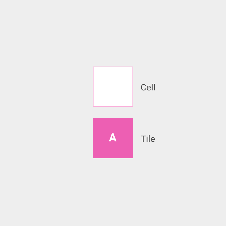 怎么理解 Material design 里面的 tile 和 cell ？ - 知乎
