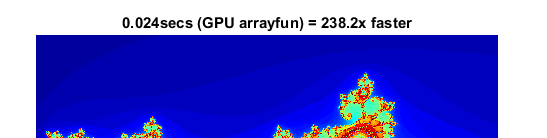 MATLAB 里面有哪些加快程序运行速度的方法呢，求分享？ - 知乎