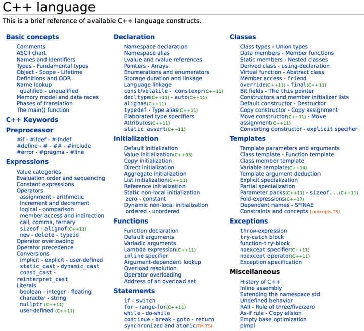 C 与 C++ 的真正区别在哪里？ - 知乎
