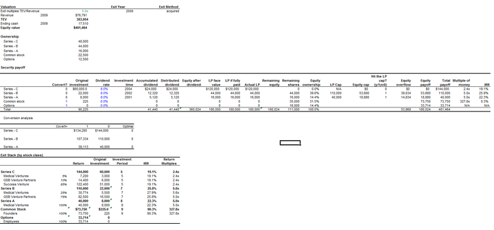 投行常说的「模型」(model) 是什么东西？ - 知乎