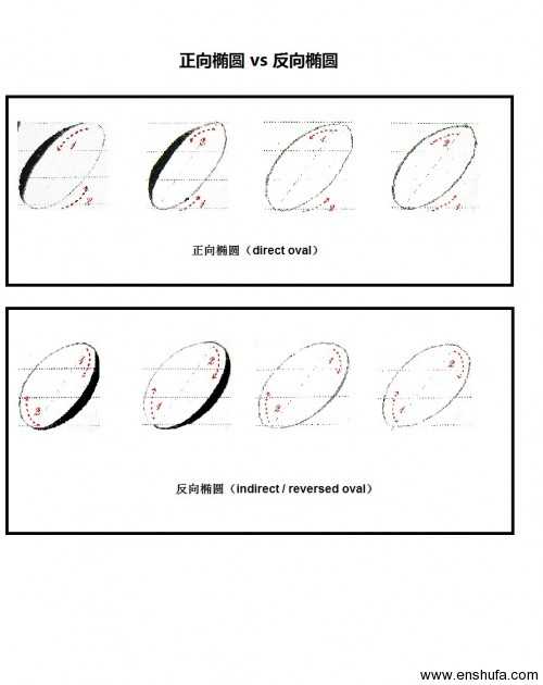 怎么练习英文书法copperplate Engraver's Script？ - 知乎