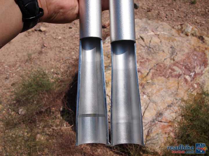 捷安特为什么要搞OVERDRIVE 2(OD2）标准？ - 知乎