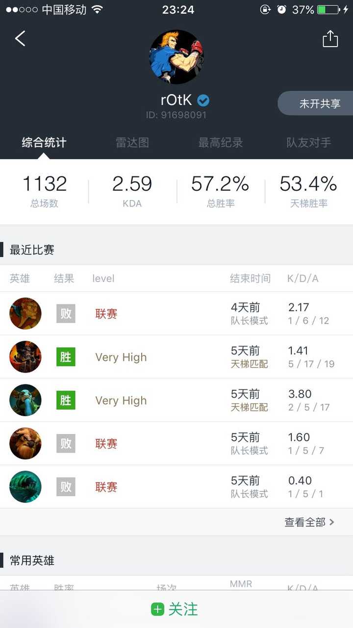 国内DOTA2 职业选手ROTK 的水平到底菜吗？ - 知乎