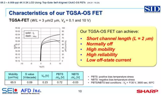 IGZO 是什么技术？ - 知乎